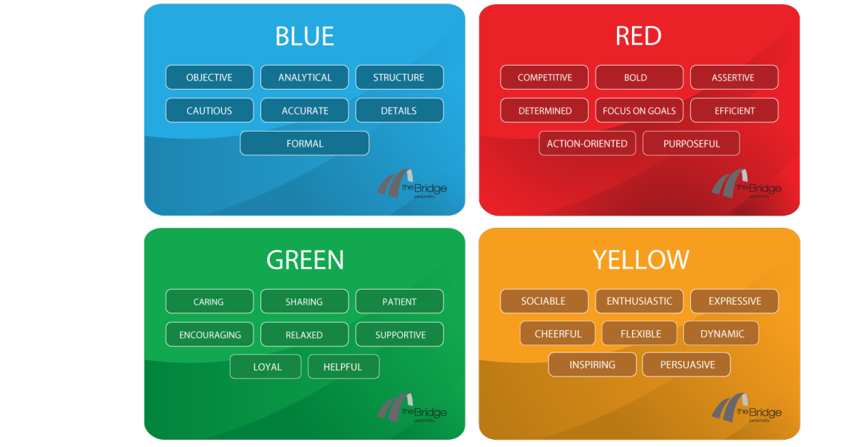 Management Colors | TestGroup