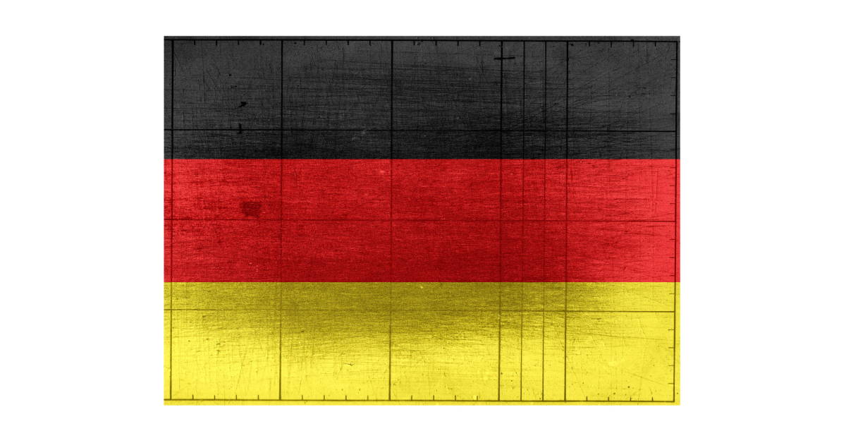 Personality test in German | TestGroup